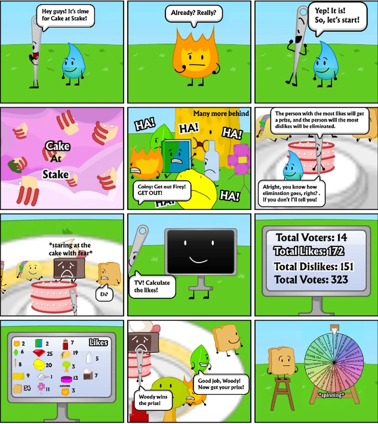 Discuss Everything About Object Shows Community | Fandom