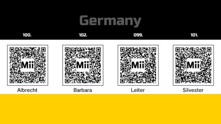 Wii U/3DS CPU Mii's QR Code | Fandom