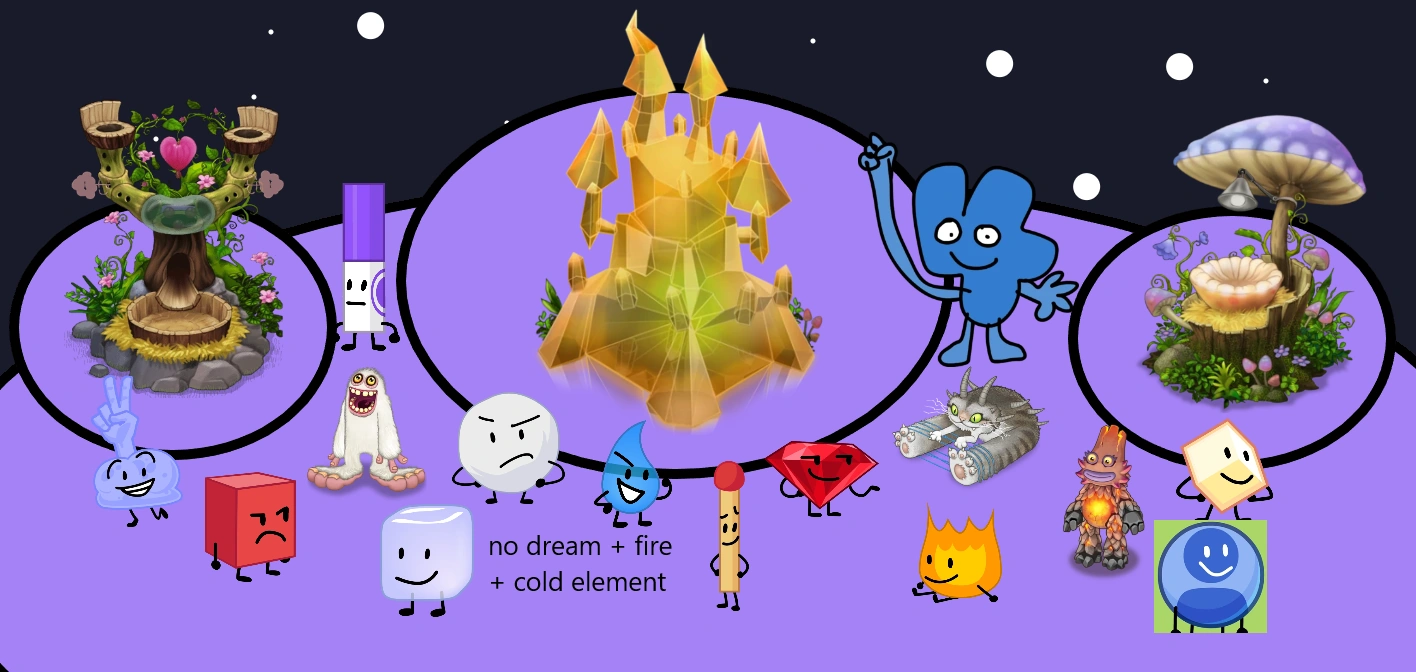 Dream Island (FANMADE ISLAND) | Fandom