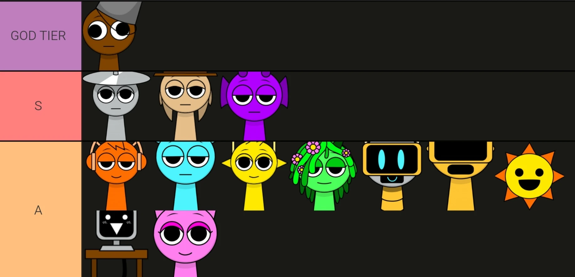So i ranked the sprunkis based on how much i like them (in my opinion ...