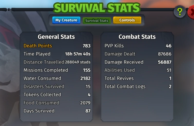Stats reveal guys | Fandom