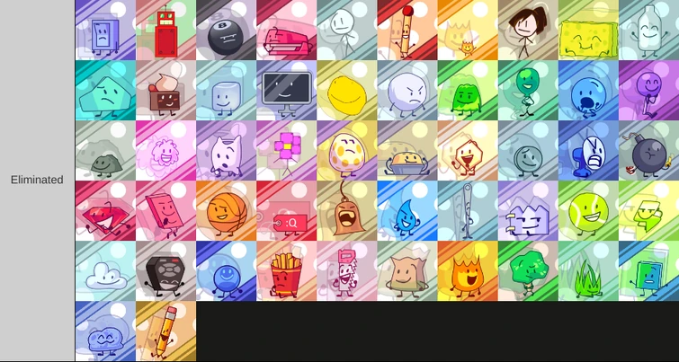 What if BFB Never Split? (Final Part) | Fandom