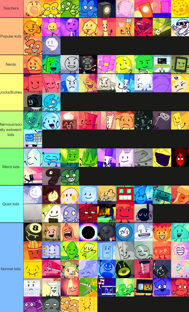 If BFDI characters went to school | Fandom