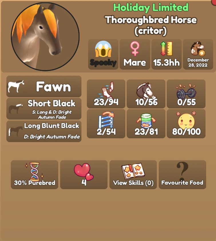 lf gapple arabs and/or tbs | Fandom