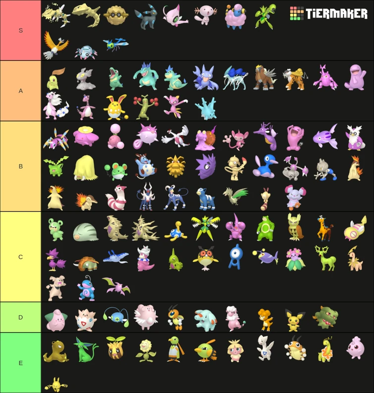 Gen 1 and 2 shiny tier lists | Fandom