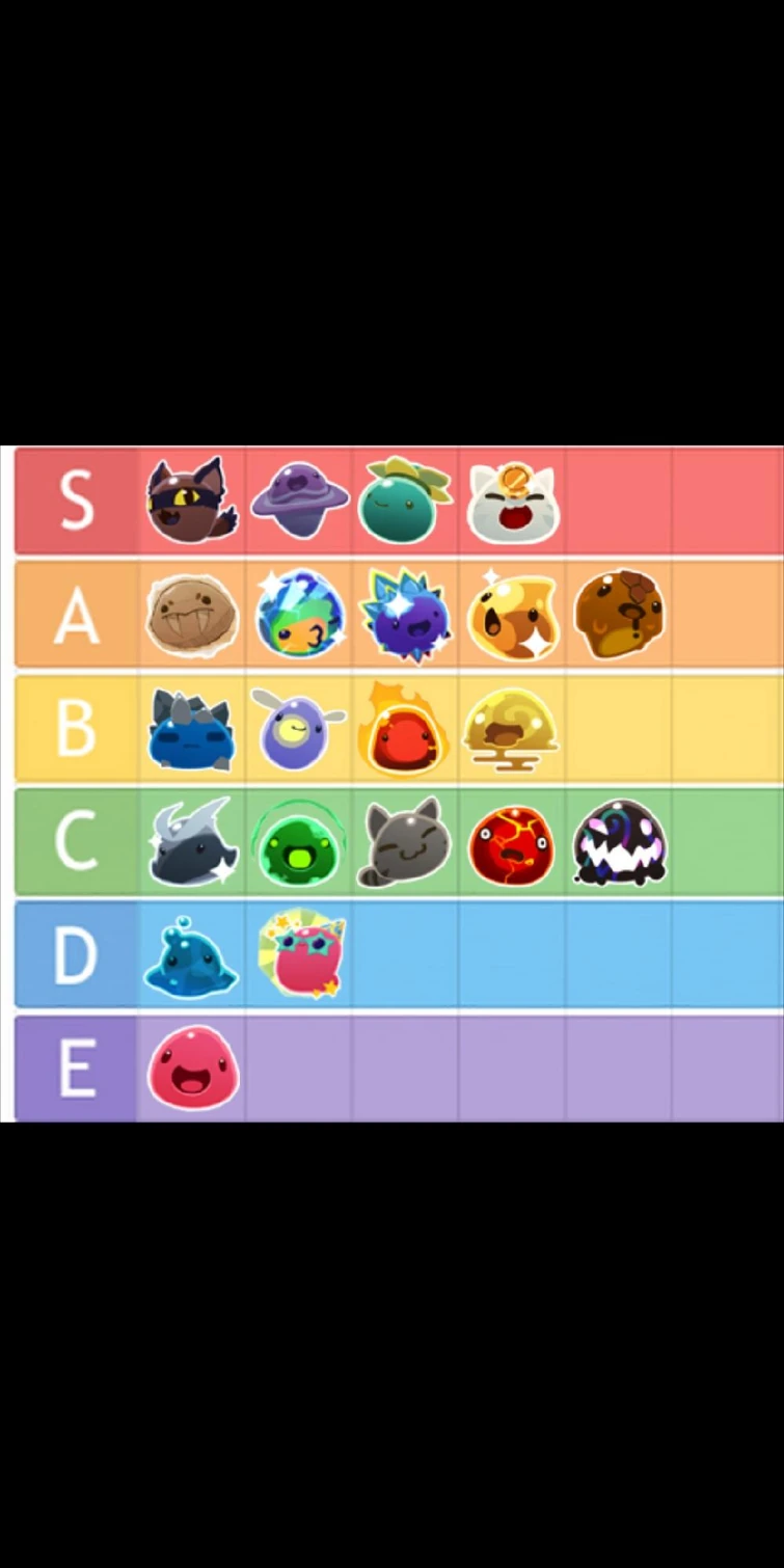 Slime rancher | Fandom