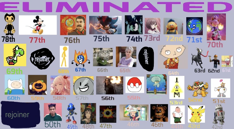 toapcaavv 36 | Fandom