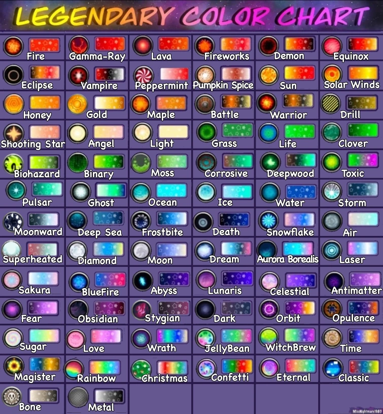 Anyone have Tungsten leg c? | Fandom