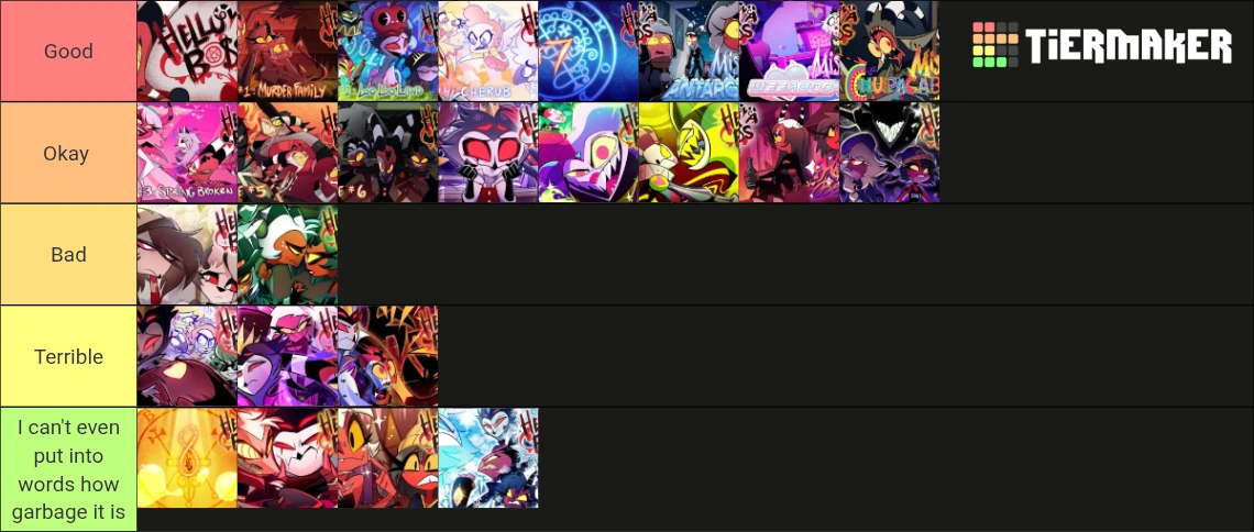 Here's my tear list | Fandom