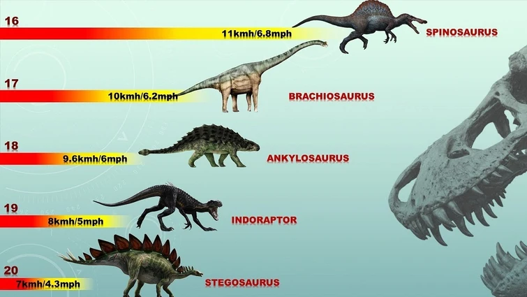 this guy made up all of this😤 | Fandom