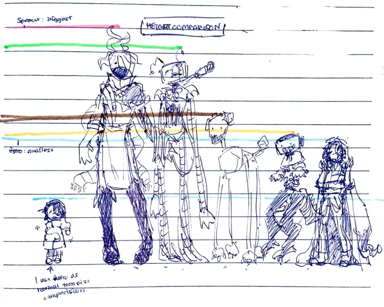 My main twisted design : D | Fandom