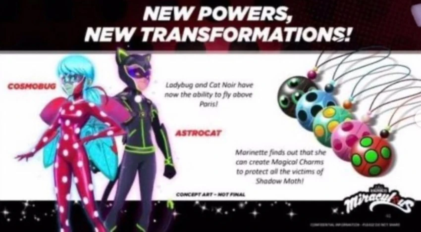 Mini Charms. | Fandom