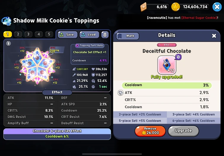 Recommended build for shadow milk cookie | Fandom