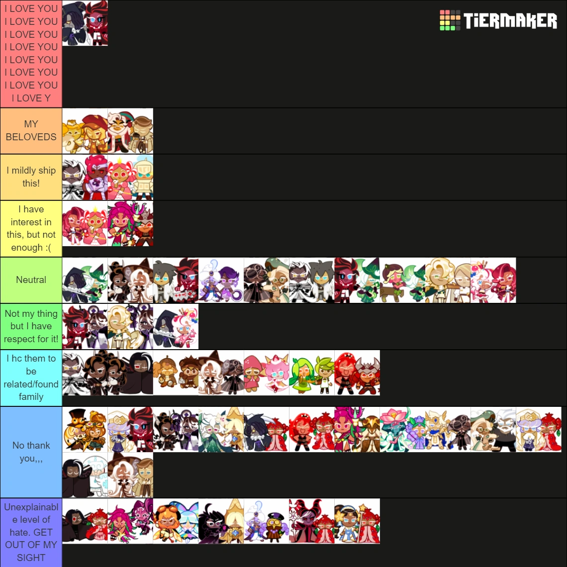 Ship Tierlist | Fandom