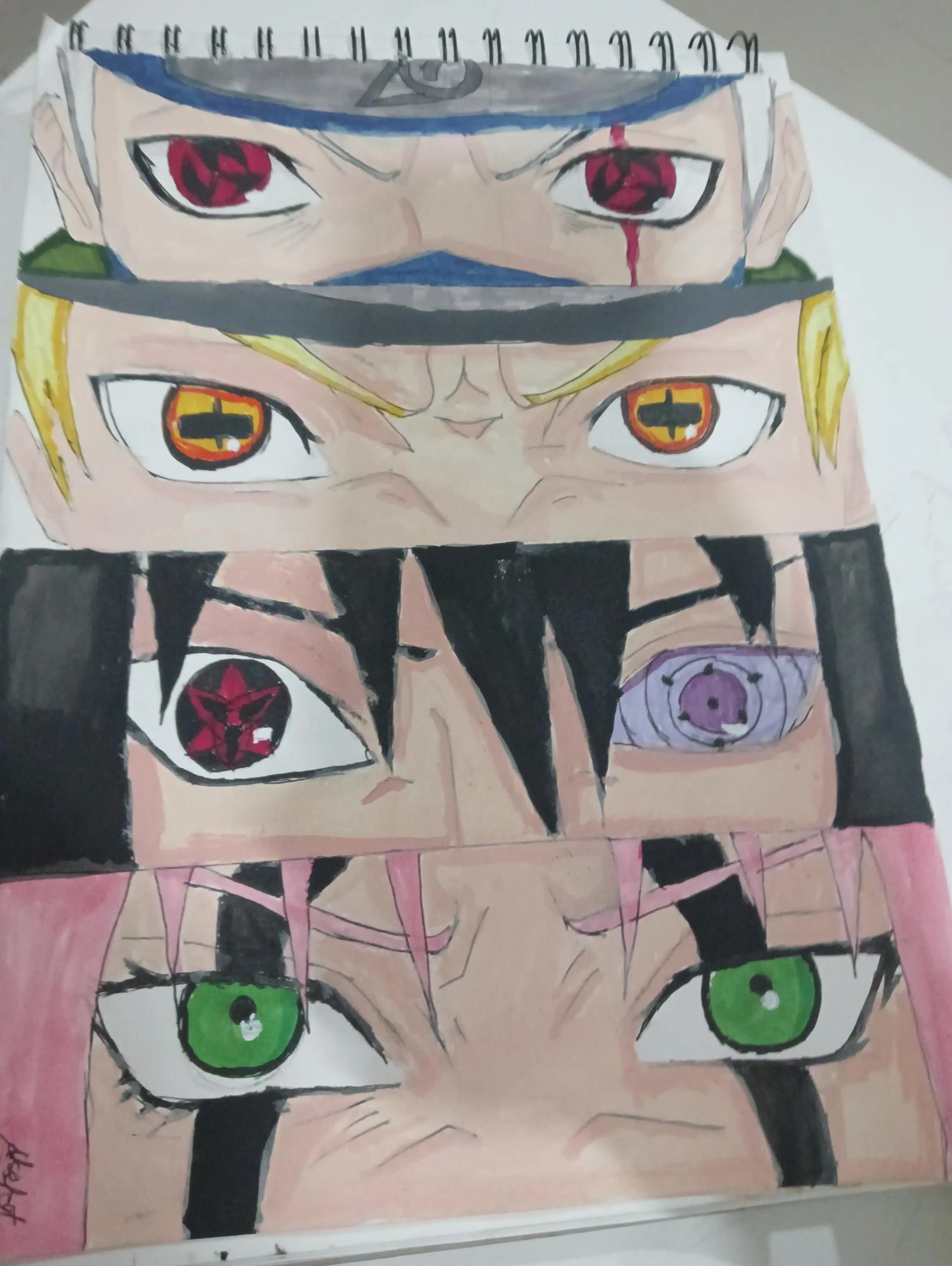 Team seven 👀 | Fandom