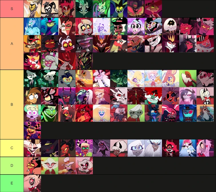 Tier List (Mastermind update) | Fandom