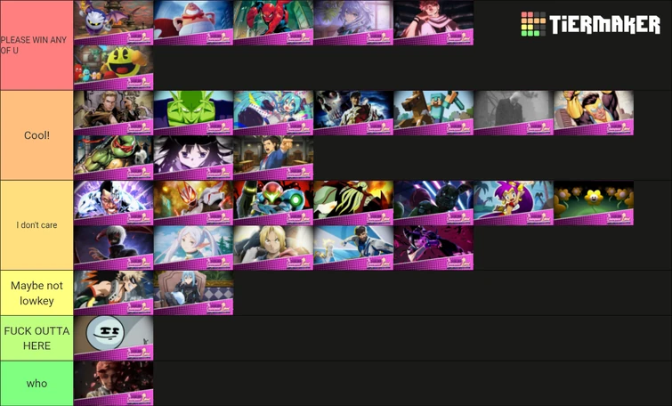 Every character on Champion Island ranked by how much I want them win | Fandom