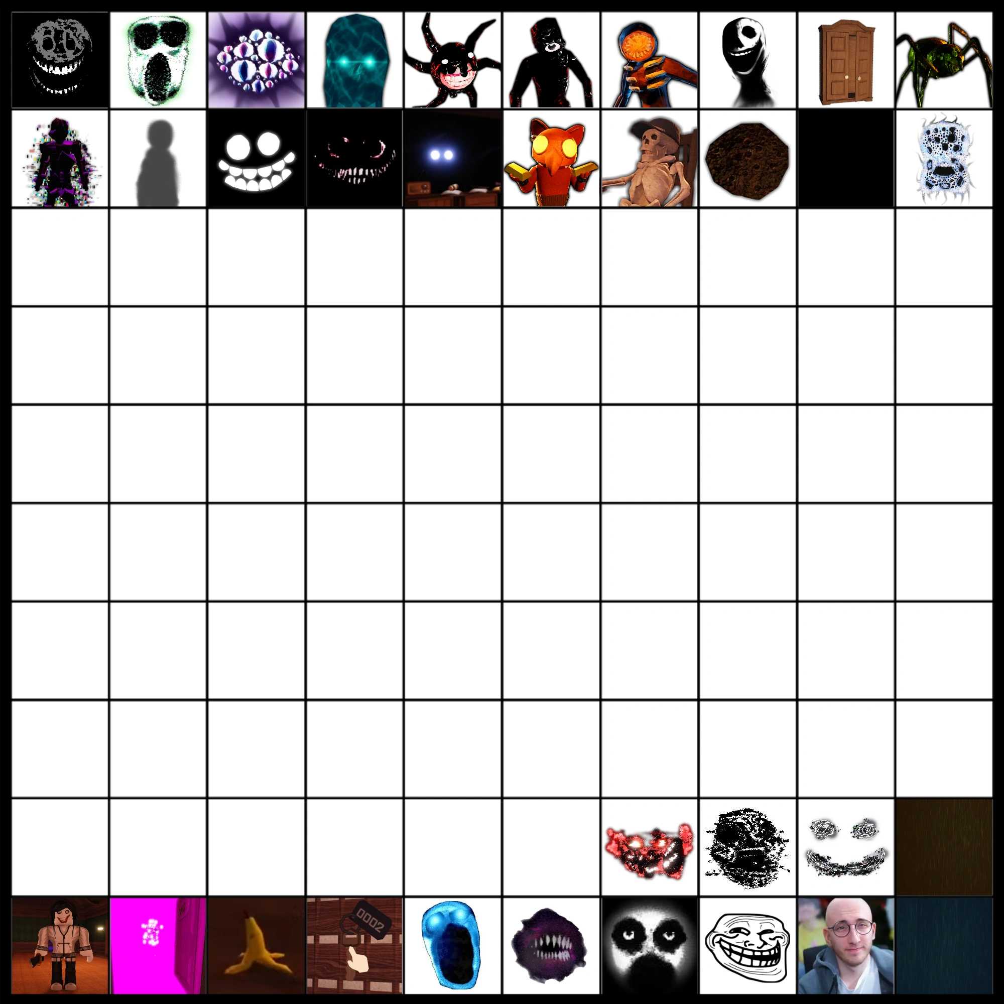 Entity Chart Updated | Fandom