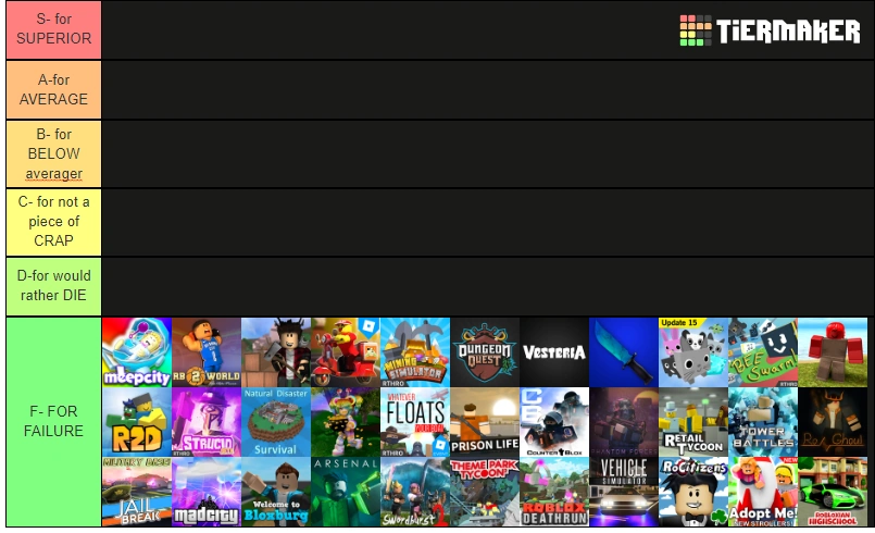 The Most Accurate Roblox games tier list | Fandom