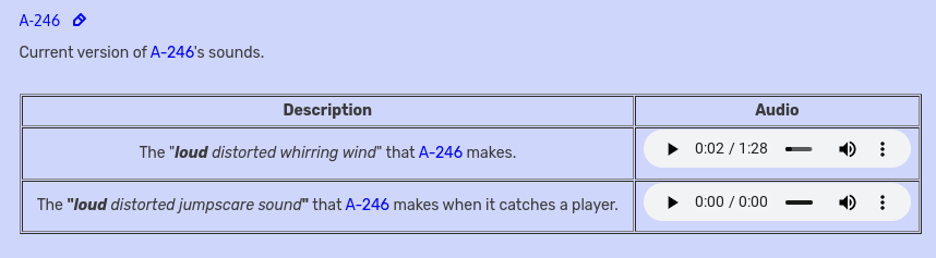 Both audios are the same as a-221 | Fandom