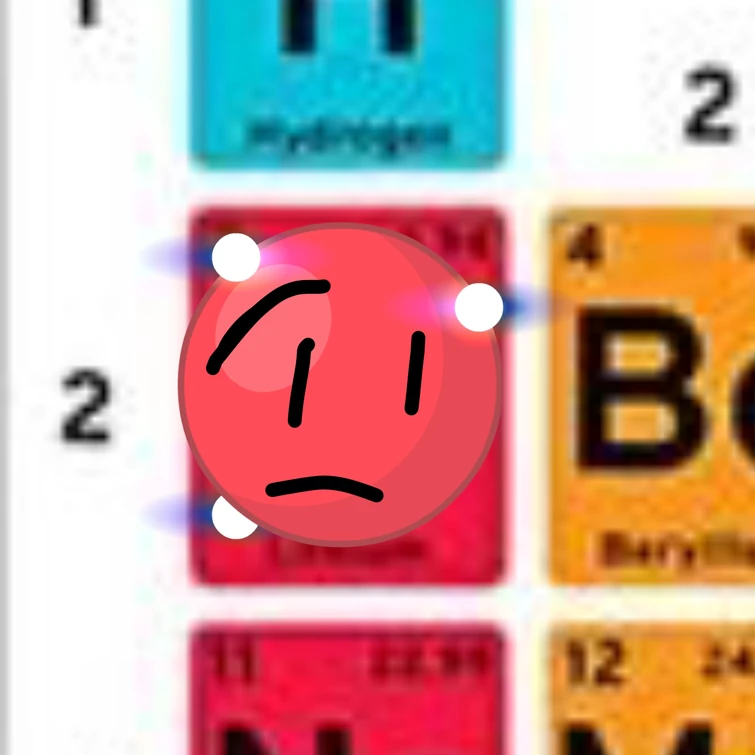 Discuss Everything About Battle for Dream Island Wiki | Fandom