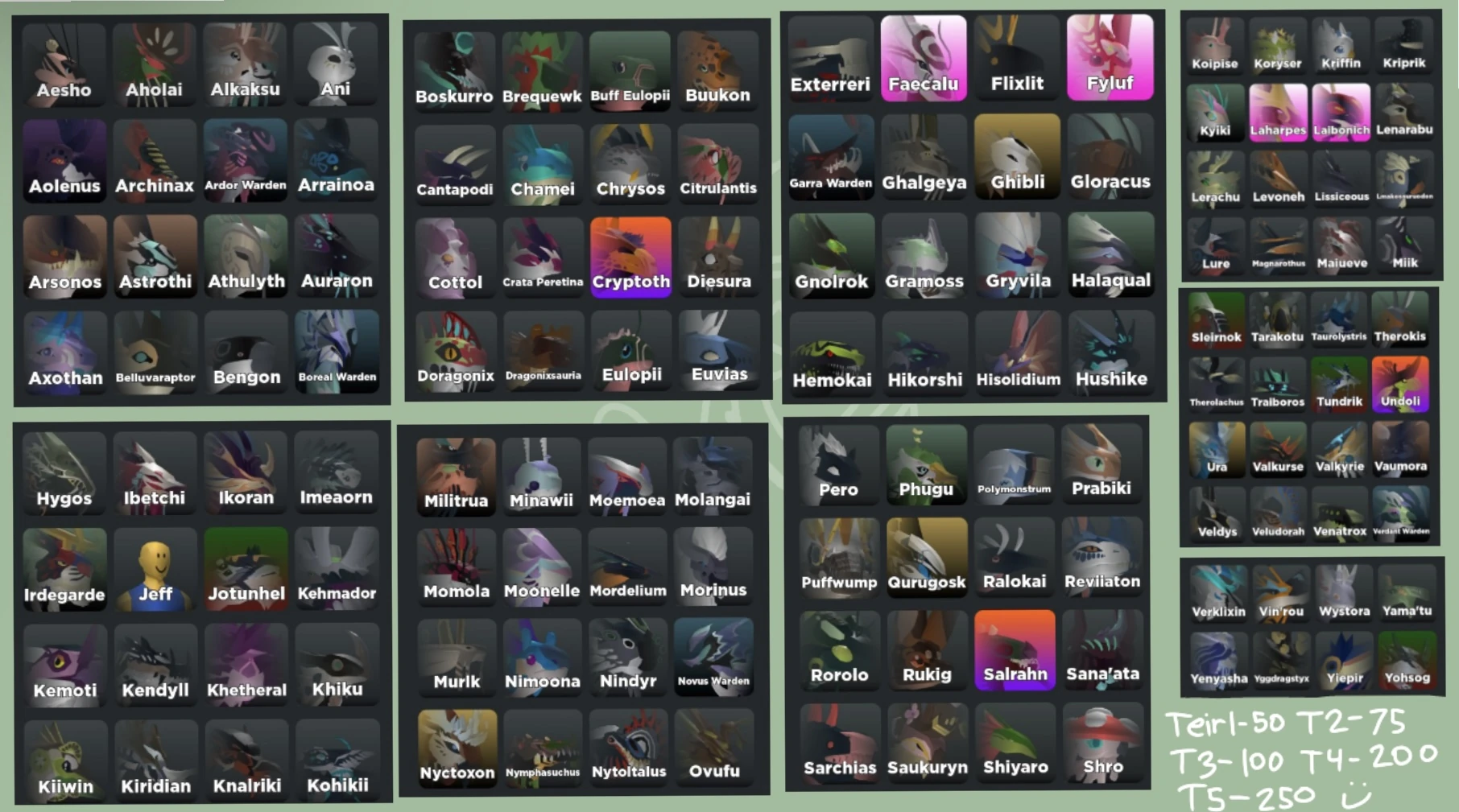 Growing creatures for you! Shop! | Fandom