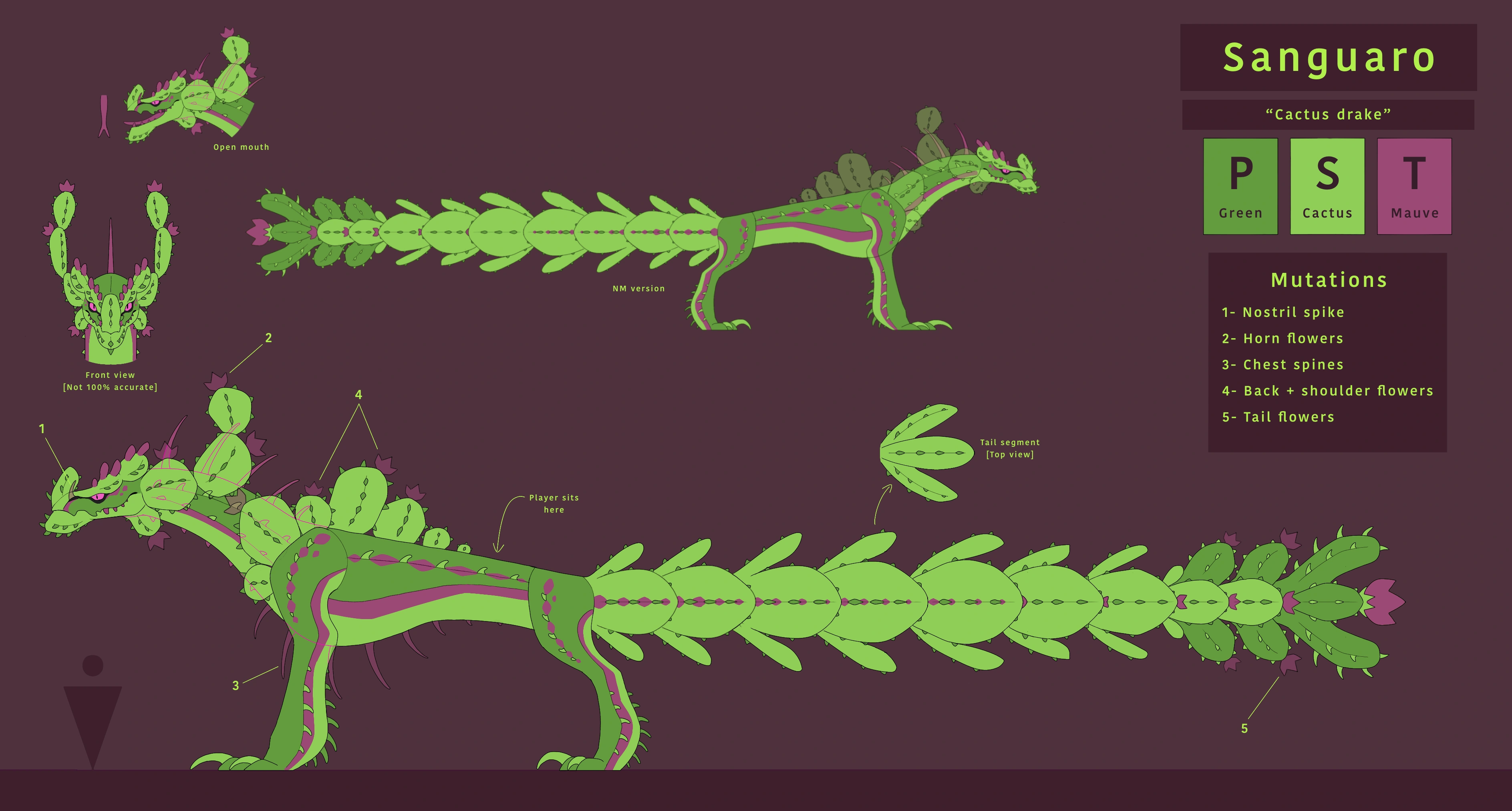 Sanguaro | “Cactus drake” (Final concept!) Woah HP | Fandom