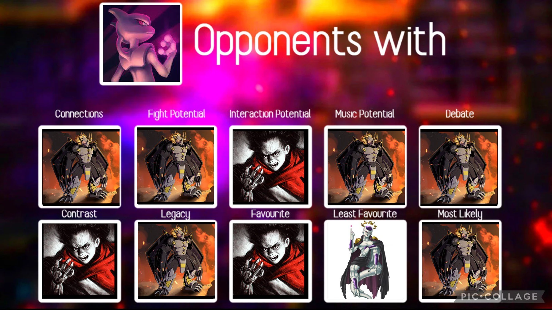 Mewtwo Opponent Chart | Fandom