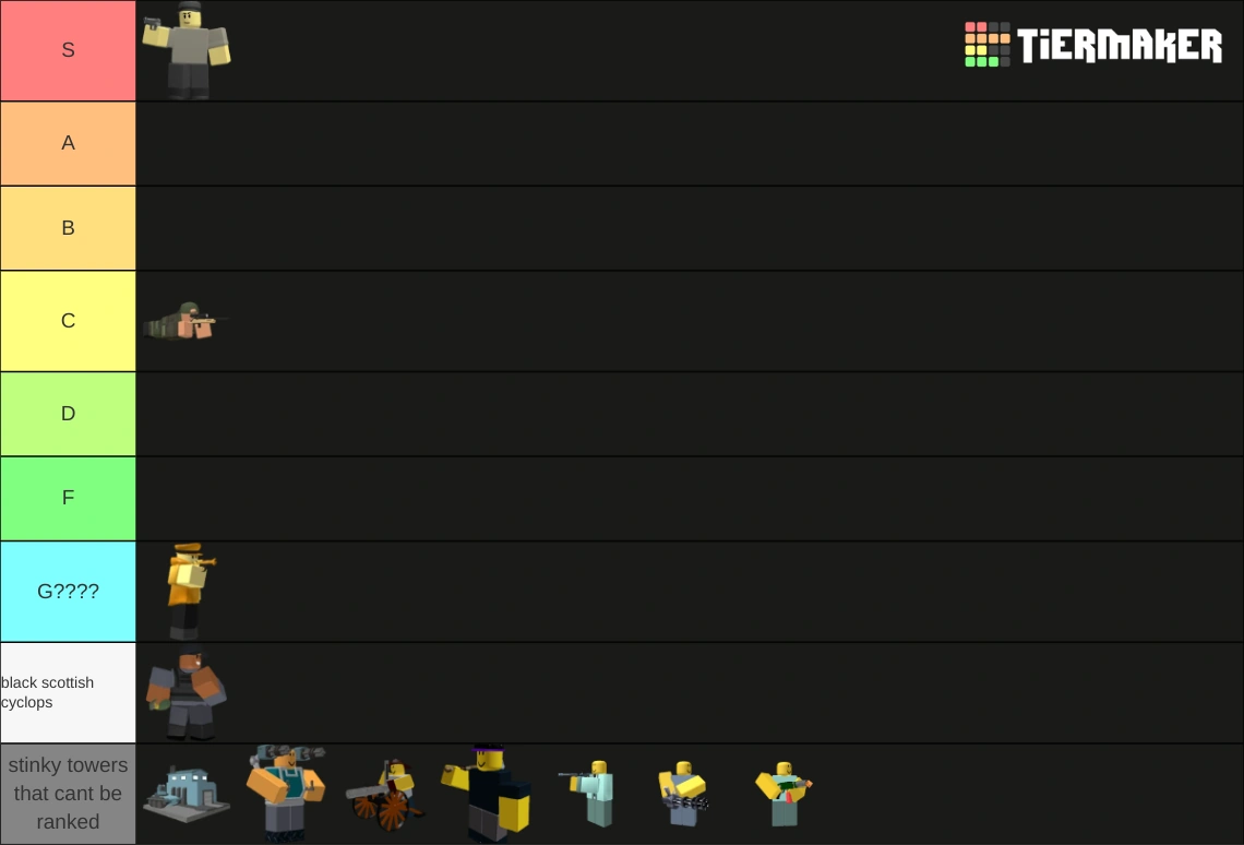 TDS Wiki Creates a Tower Tier List - Part 4: Demoman | Fandom