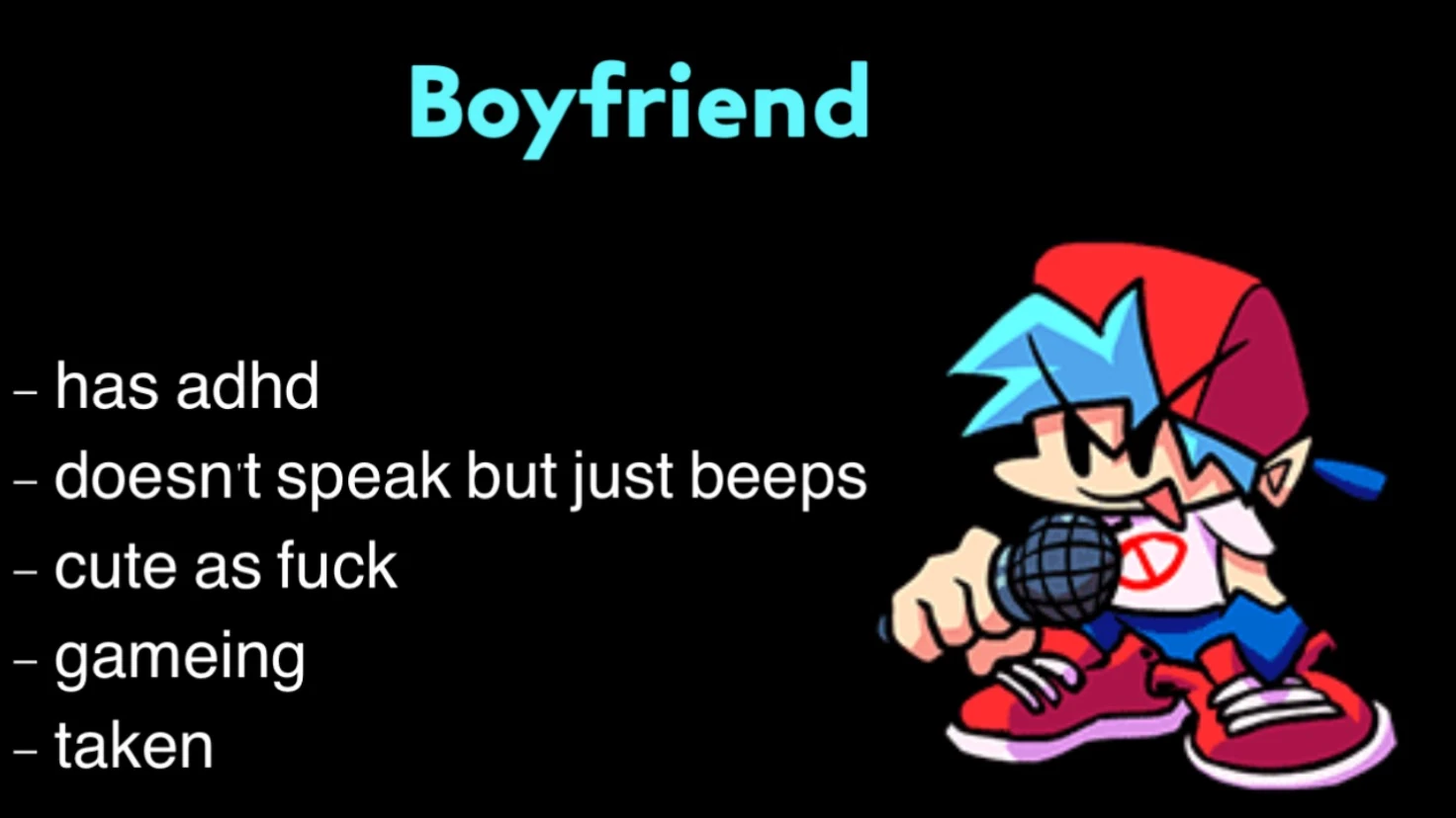 i compared myself to boyfriend… | Fandom