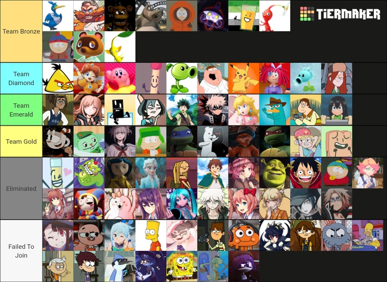 Random Character Viewer Vote Season 2 Ep 25 | Fandom