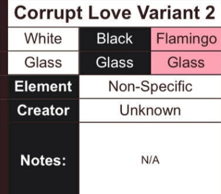 T/S/S Themed Amaris | Fandom