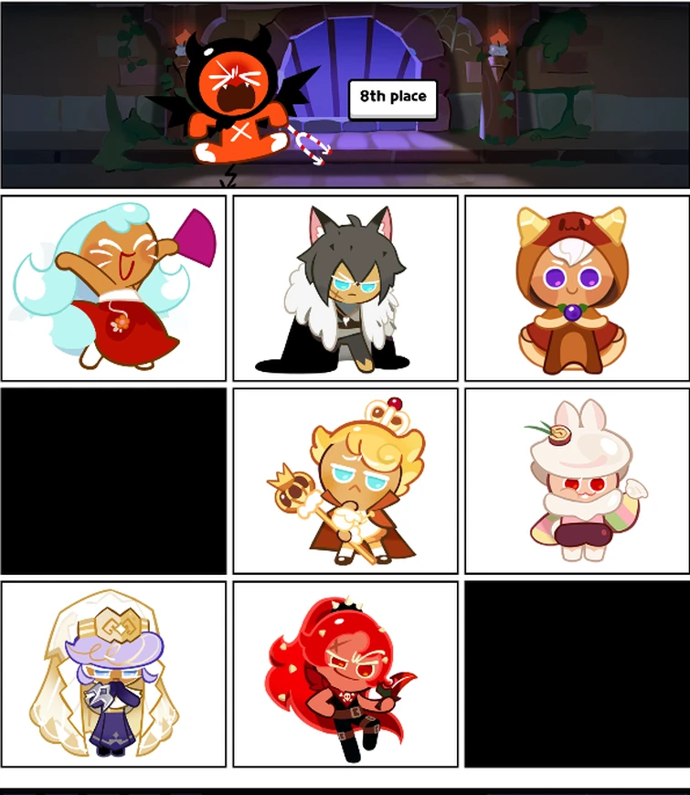 Discuss Everything About Cookie Run: Kingdom Wiki | Fandom