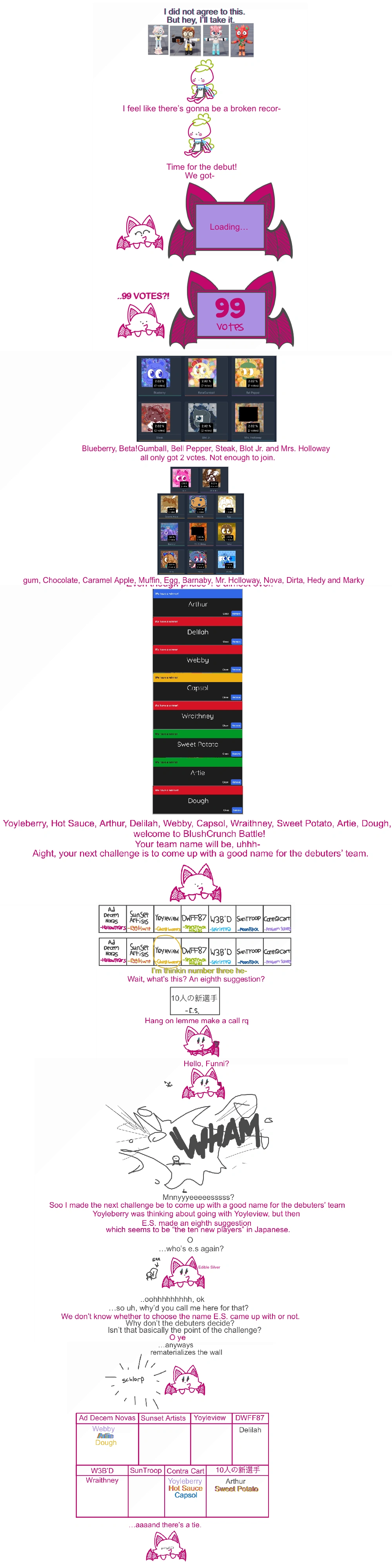 BlushCrunch Battle 20: The Eighth Team | Fandom