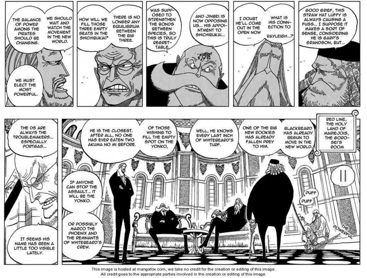 Why Marco got Weaker in the Time-Skip | Fandom