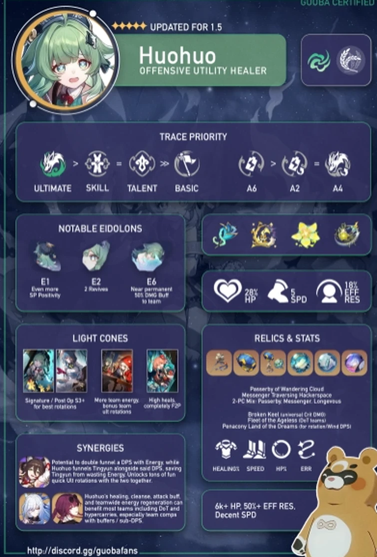 HuoHou has arrived | Fandom