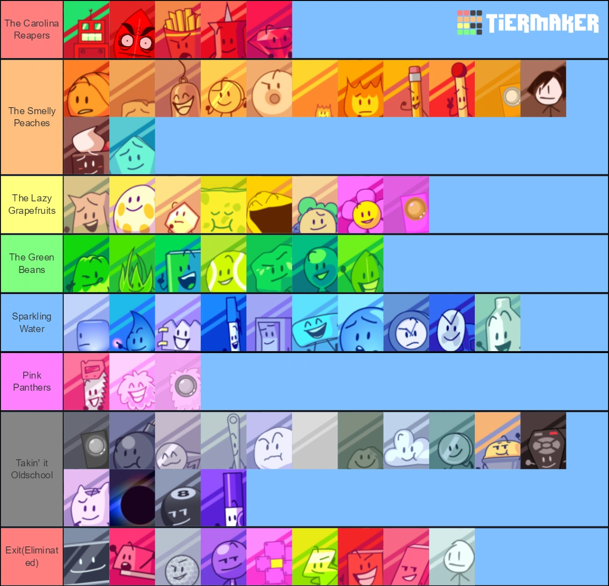 SUPERULTRAOMEGS BFB 11 | Fandom