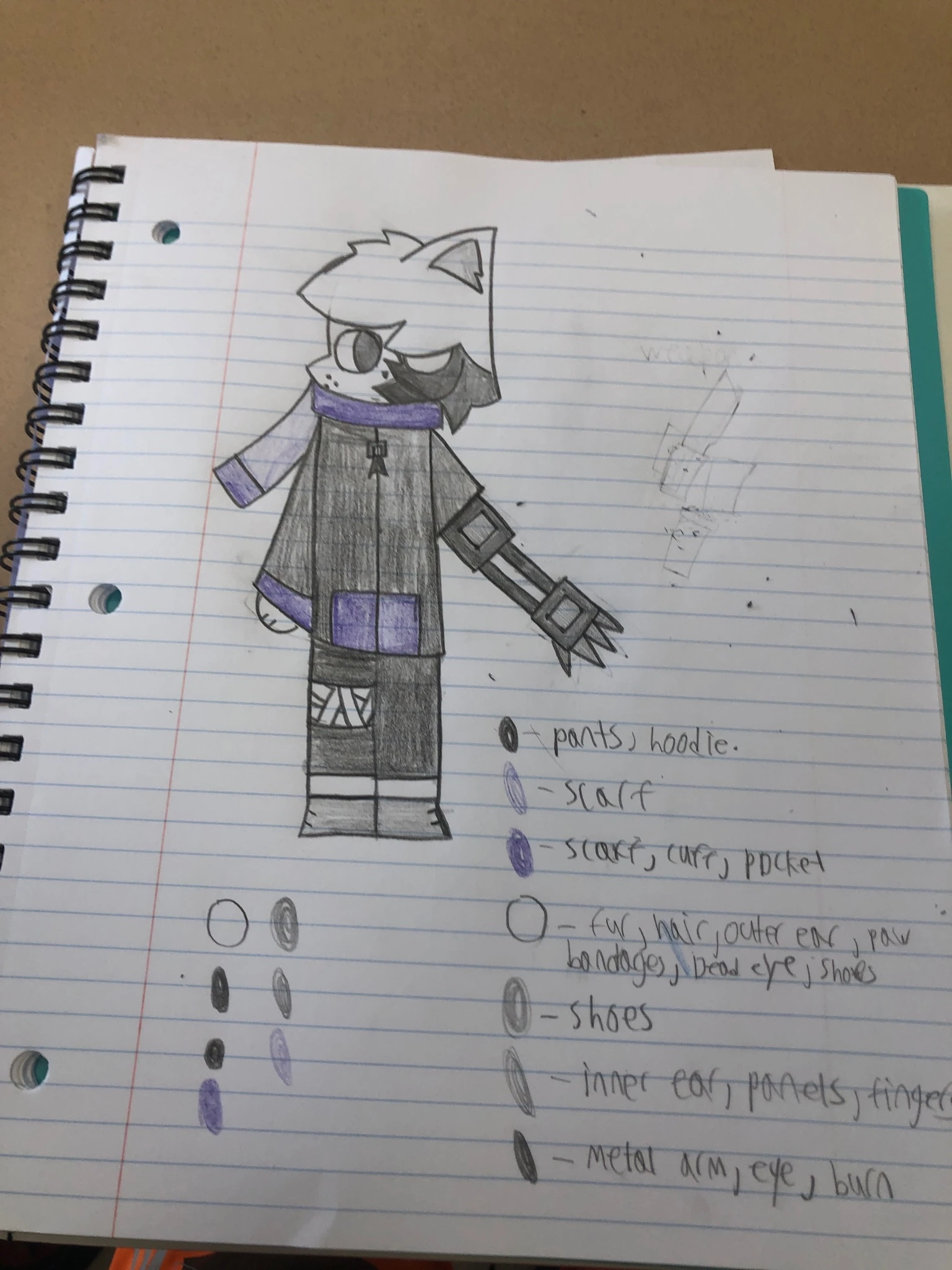 hi, have my piggy oc | Fandom