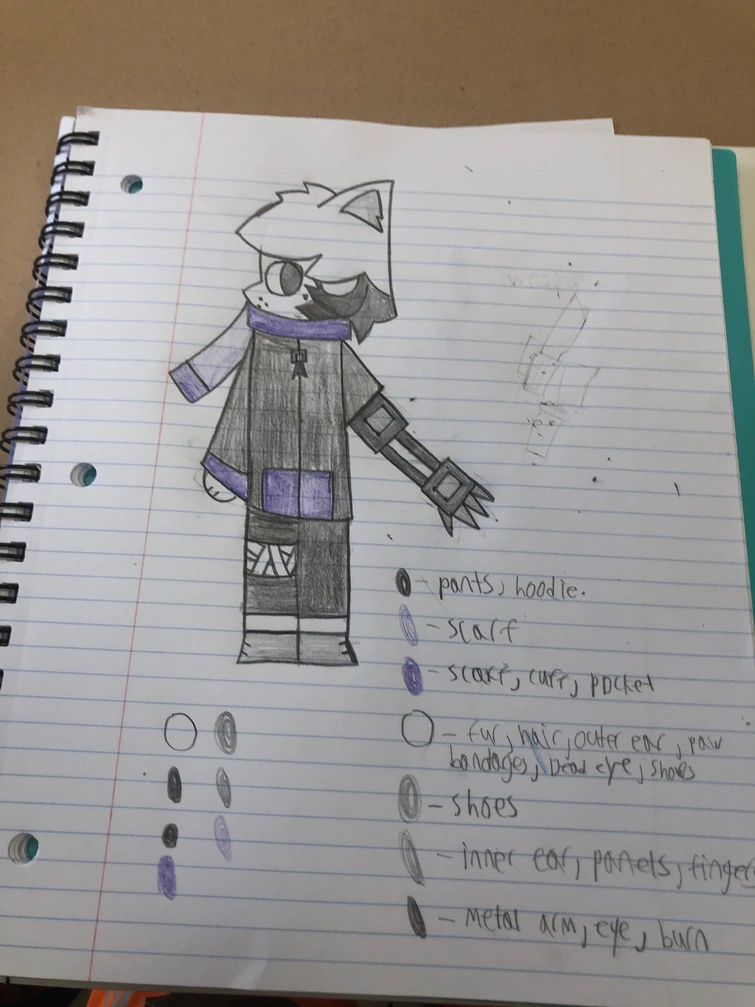 hi, have my piggy oc | Fandom