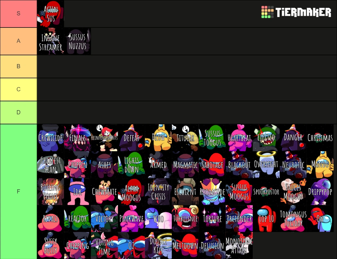 Vs Impostor tier list | Fandom