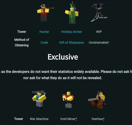 They existed but they want to uncover it | Fandom