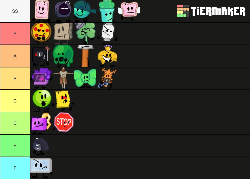 The BB Characters Tier List | Fandom