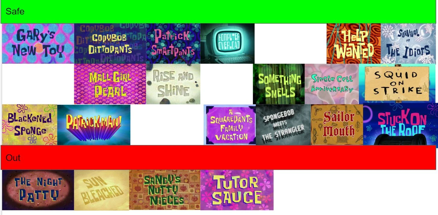 tutor sauce is out with 4 votes | Fandom