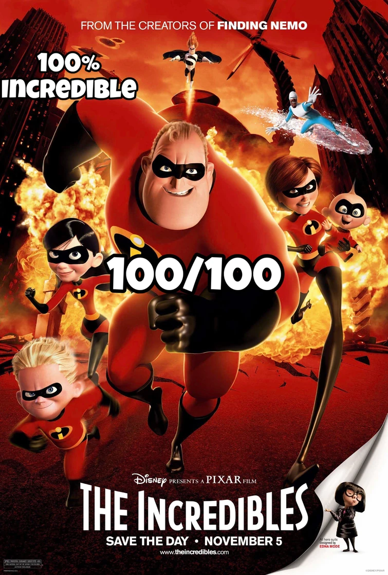 Discuss Everything About The Incredibles Wiki | Fandom