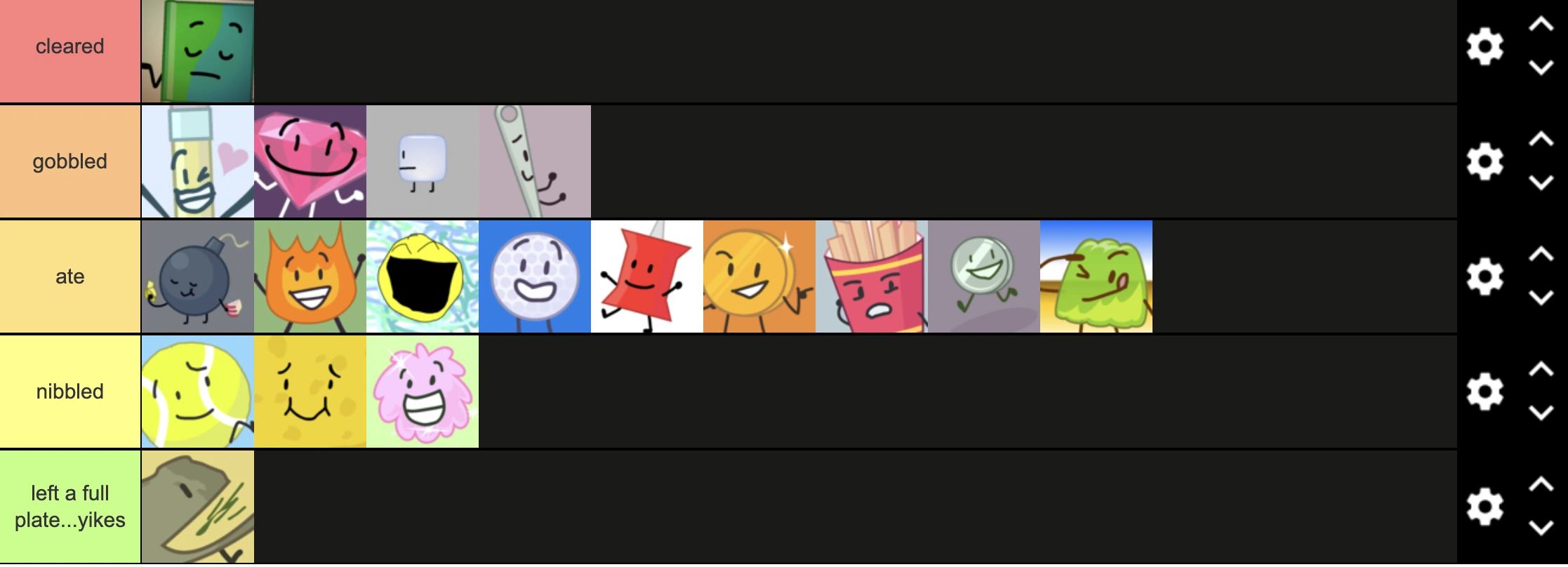 bfdia 6 tier list | Fandom