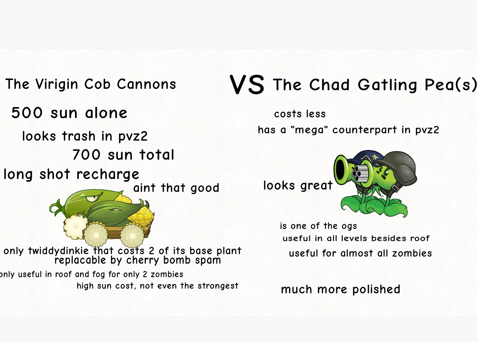 The Chad Gatling Peas | Fandom