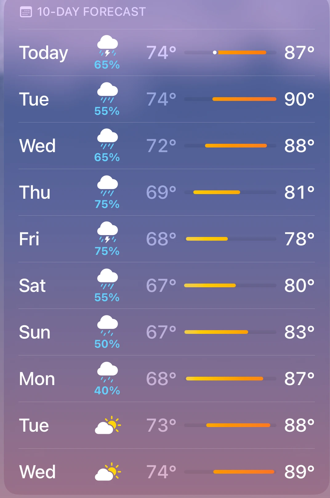 OH NAW 😭😭😭😭 | Fandom