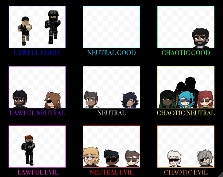 Good-Evil Lawful-Chaotic Chart | Fandom