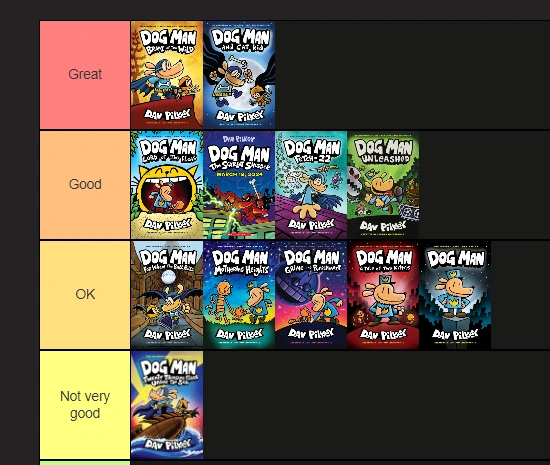 Dog Man Book Tierlist (i can give reasonings if asked) | Fandom