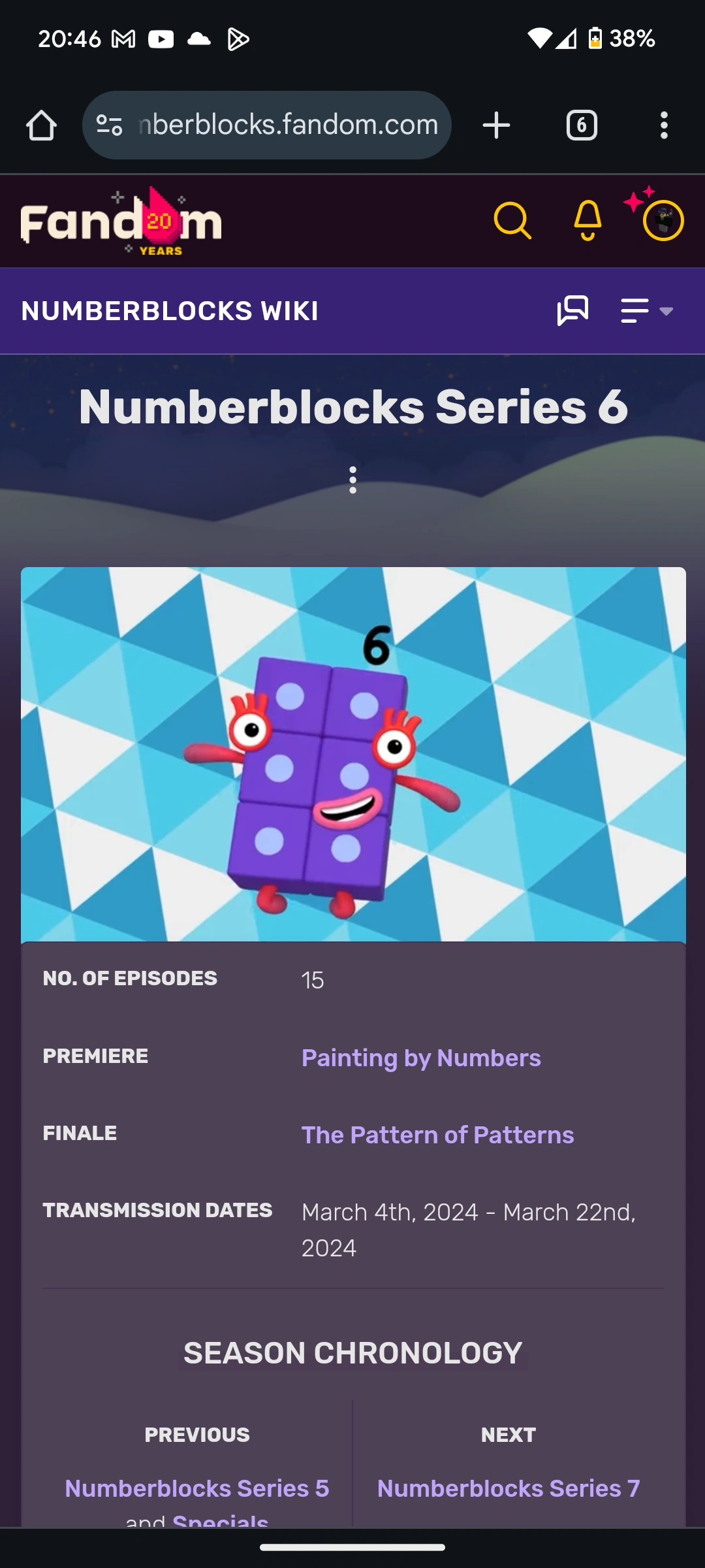 Why is this still locked? :( | Fandom